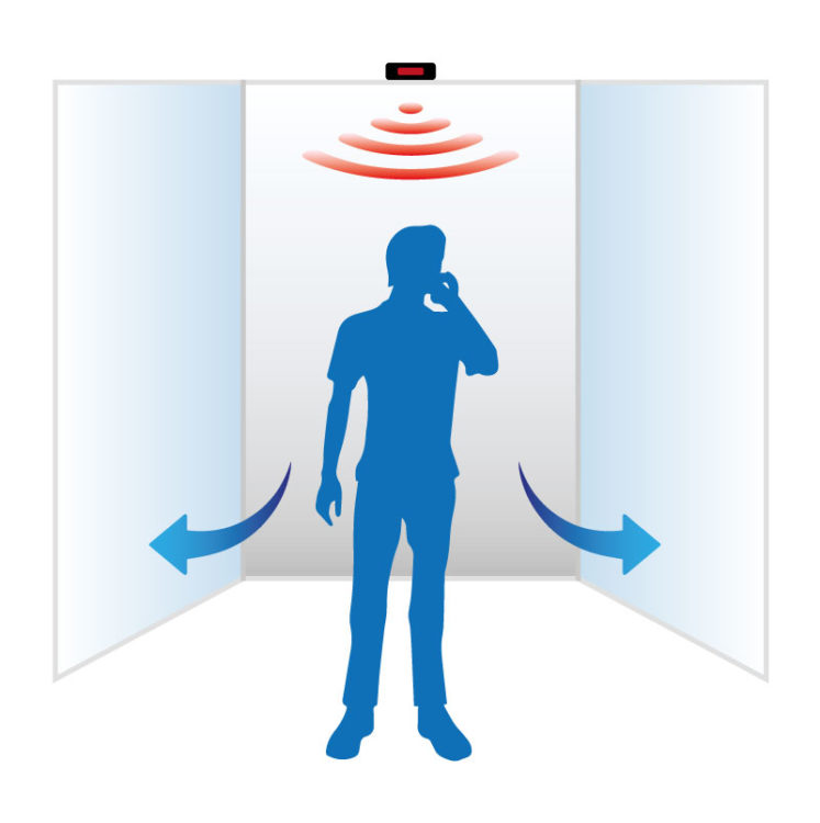 Ouvre-porte automatique : l’alliance du confort et de la sécurité
